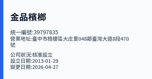 金品檳榔的照片-統編 39797835(臺中市) 公司登記資料與營業項目詳細圖表