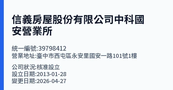 信義房屋股份有限公司中科國安營業所的照片-統編 39798412(臺中市) 公司登記資料與營業項目詳細圖表