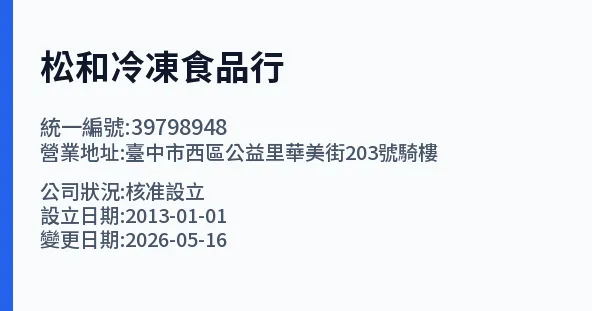松和冷凍食品行的照片-統編 39798948(臺中市) 公司登記資料與營業項目詳細圖表