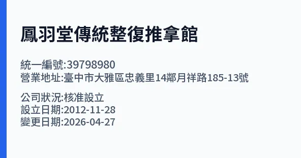 鳳羽堂傳統整復推拿館的照片-統編 39798980(臺中市) 公司登記資料與營業項目詳細圖表