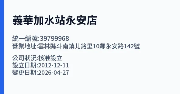 義華加水站永安店的照片-統編 39799968(雲林縣) 公司登記資料與營業項目詳細圖表