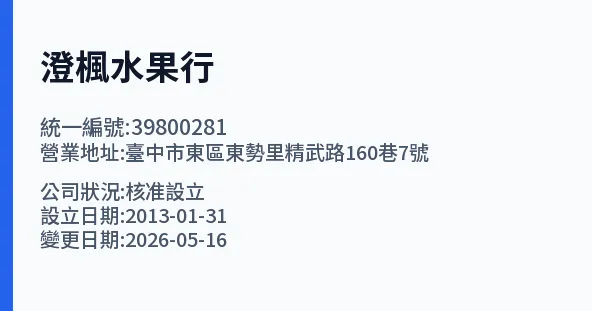 澄楓水果行的照片-統編 39800281(臺中市) 公司登記資料與營業項目詳細圖表