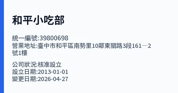 和平小吃部的照片-統編 39800698(臺中市) 公司登記資料與營業項目詳細圖表
