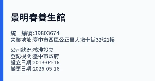 景明春養生館的照片-統編 39803674(臺中市) 公司登記資料與營業項目詳細圖表