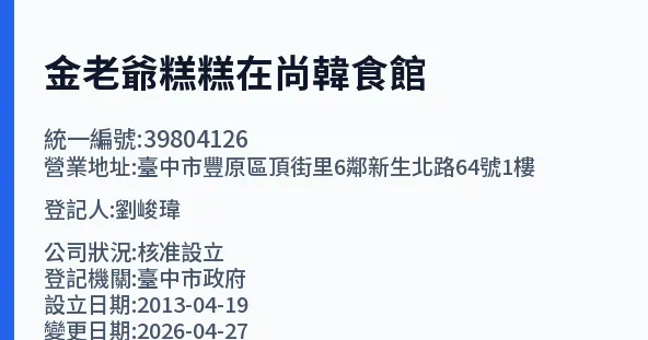 金老爺糕糕在尚韓食館的照片-統編 39804126(臺中市) 公司登記資料與營業項目詳細圖表