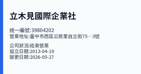 立木見國際企業社的照片-統編 39804202(臺中市) 公司登記資料與營業項目詳細圖表