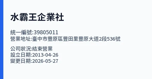 水霸王企業社的照片-統編 39805011(臺中市) 公司登記資料與營業項目詳細圖表