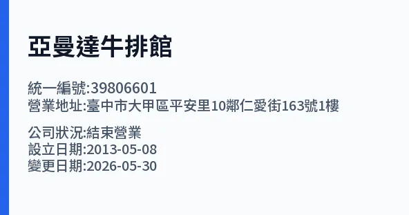 亞曼達牛排館的照片-統編 39806601(臺中市) 公司登記資料與營業項目詳細圖表