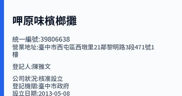 呷原味檳榔攤的照片-統編 39806638(臺中市) 公司登記資料與營業項目詳細圖表