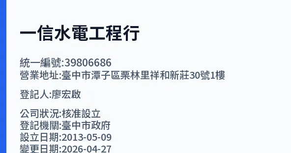 一信水電工程行的照片-統編 39806686(臺中市) 公司登記資料與營業項目詳細圖表