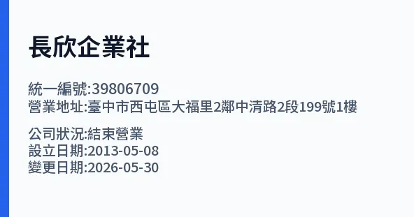 長欣企業社的照片-統編 39806709(臺中市) 公司登記資料與營業項目詳細圖表