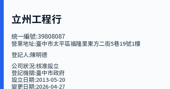 立州工程行的照片-統編 39808087(臺中市) 公司登記資料與營業項目詳細圖表