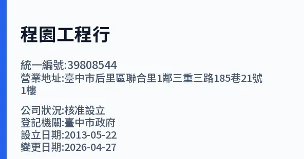 程園工程行的照片-統編 39808544(臺中市) 公司登記資料與營業項目詳細圖表