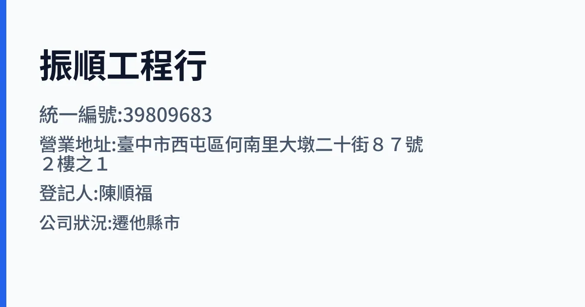 振順工程行 - 統編 39809683(嘉義縣) 公司登記資料與營業項目詳細圖表