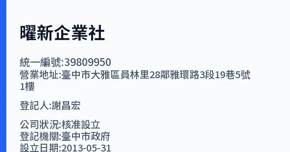 曜新企業社的照片-統編 39809950(臺中市) 公司登記資料與營業項目詳細圖表