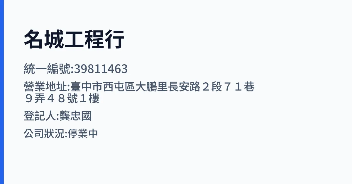 名城工程行 - 統編 39811463(臺中市) 公司登記資料與營業項目詳細圖表