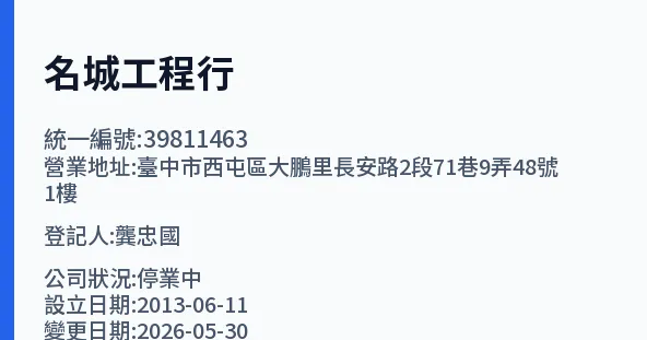 名城工程行的照片-統編 39811463(臺中市) 公司登記資料與營業項目詳細圖表