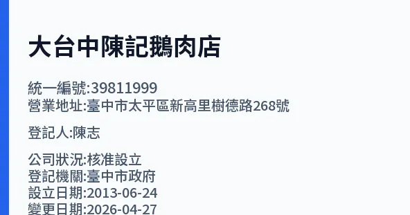 大台中陳記鵝肉店的照片-統編 39811999(臺中市) 公司登記資料與營業項目詳細圖表