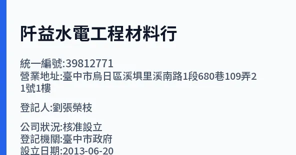 阡益水電工程材料行的照片-統編 39812771(臺中市) 公司登記資料與營業項目詳細圖表