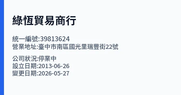 綠恆貿易商行的照片-統編 39813624(臺中市) 公司登記資料與營業項目詳細圖表