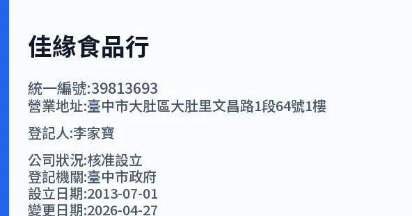 佳緣食品行的照片-統編 39813693(臺中市) 公司登記資料與營業項目詳細圖表