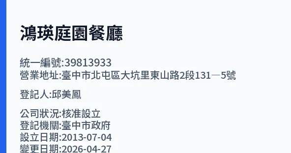 鴻瑛庭園餐廳的照片-統編 39813933(臺中市) 公司登記資料與營業項目詳細圖表