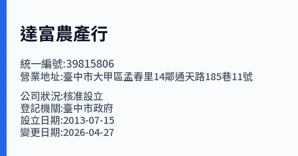 達富農產行的照片-統編 39815806(臺中市) 公司登記資料與營業項目詳細圖表