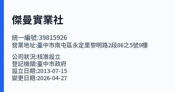 傑曼實業社的照片-統編 39815926(臺中市) 公司登記資料與營業項目詳細圖表