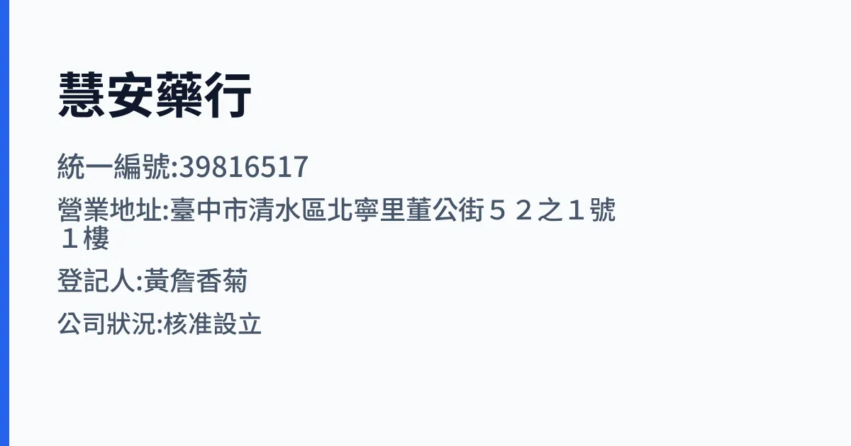 慧安藥行 - 統編 39816517(臺中市) 公司登記資料與營業項目詳細圖表