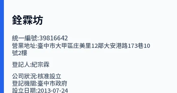 銓霖坊的照片-統編 39816642(臺中市) 公司登記資料與營業項目詳細圖表