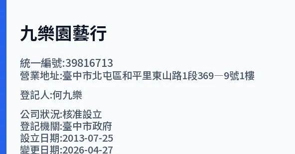 九樂園藝行的照片-統編 39816713(臺中市) 公司登記資料與營業項目詳細圖表