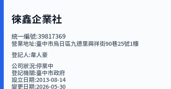 徠鑫企業社的照片-統編 39817369(臺中市) 公司登記資料與營業項目詳細圖表