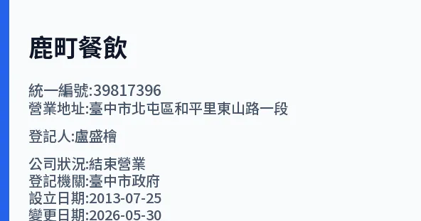 鹿町餐飲的照片-統編 39817396(臺中市) 公司登記資料與營業項目詳細圖表