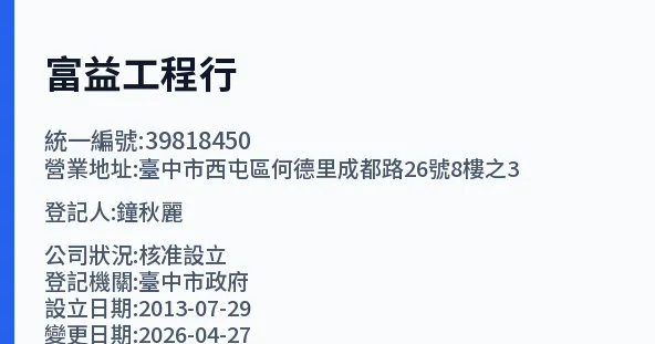 富益工程行的照片-統編 39818450(臺中市) 公司登記資料與營業項目詳細圖表