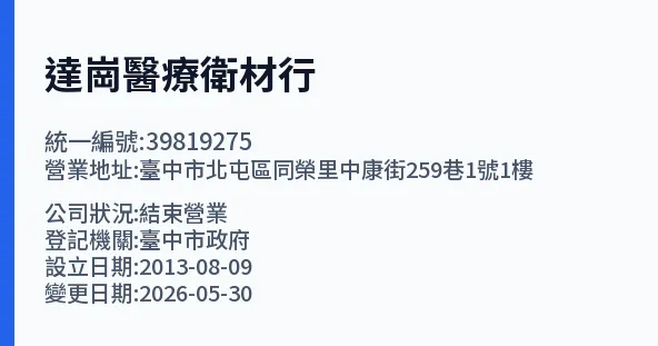 達崗醫療衛材行的照片-統編 39819275(臺中市) 公司登記資料與營業項目詳細圖表