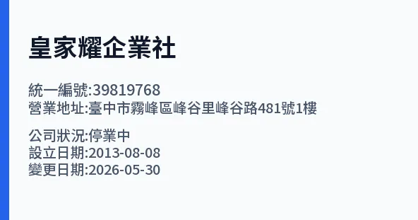 皇家耀企業社的照片-統編 39819768(臺中市) 公司登記資料與營業項目詳細圖表