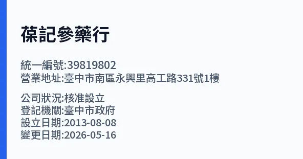 葆記參藥行的照片-統編 39819802(臺中市) 公司登記資料與營業項目詳細圖表