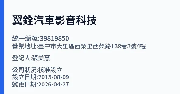 翼銓汽車影音科技的照片-統編 39819850(臺中市) 公司登記資料與營業項目詳細圖表