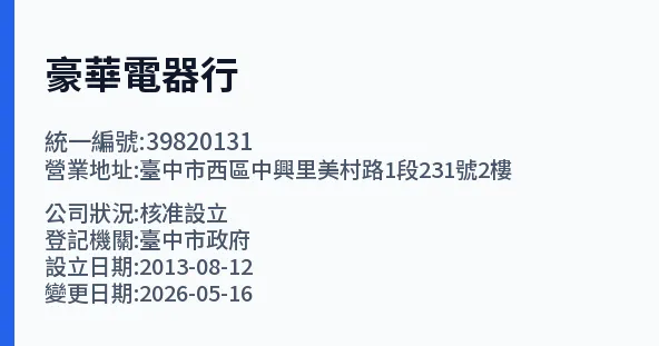 豪華電器行的照片-統編 39820131(臺中市) 公司登記資料與營業項目詳細圖表