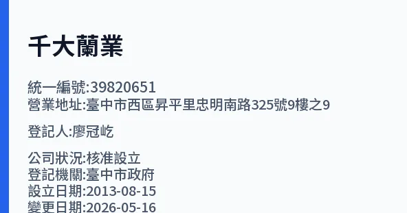 千大蘭業的照片-統編 39820651(臺中市) 公司登記資料與營業項目詳細圖表