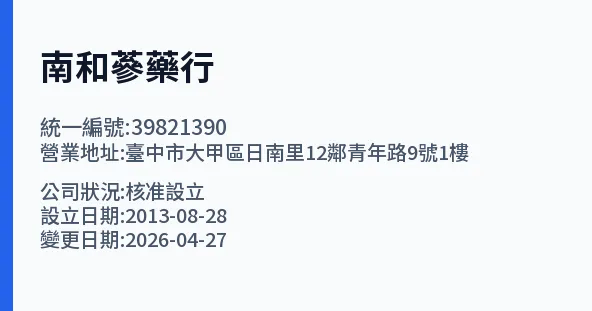 南和蔘藥行的照片-統編 39821390(臺中市) 公司登記資料與營業項目詳細圖表