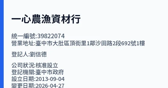一心農漁資材行的照片-統編 39822074(臺中市) 公司登記資料與營業項目詳細圖表
