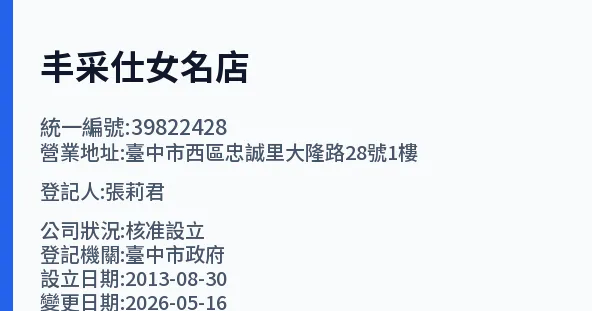 丰采仕女名店的照片-統編 39822428(臺中市) 公司登記資料與營業項目詳細圖表