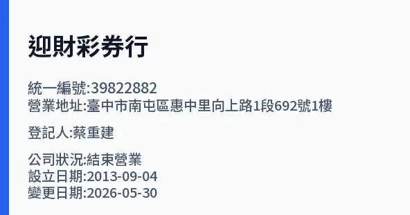 迎財彩券行的照片-統編 39822882(臺中市) 公司登記資料與營業項目詳細圖表