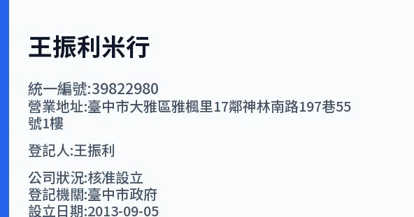 王振利米行的照片-統編 39822980(臺中市) 公司登記資料與營業項目詳細圖表