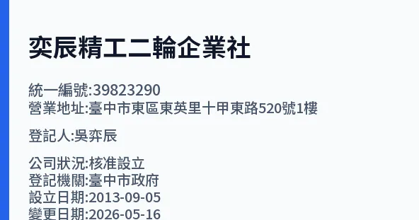 奕辰精工二輪企業社的照片-統編 39823290(臺中市) 公司登記資料與營業項目詳細圖表