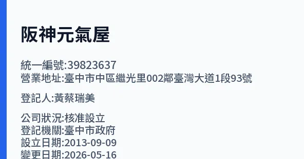 阪神元氣屋的照片-統編 39823637(臺中市) 公司登記資料與營業項目詳細圖表