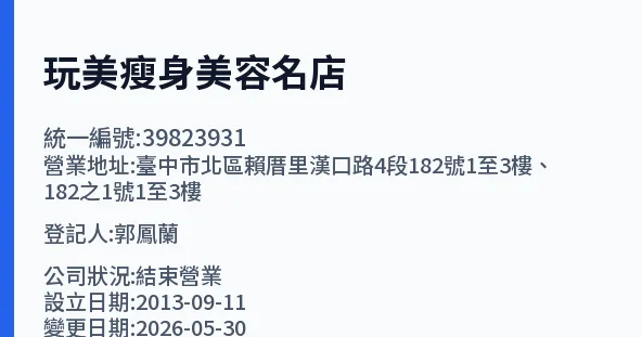 玩美瘦身美容名店的照片-統編 39823931(臺中市) 公司登記資料與營業項目詳細圖表