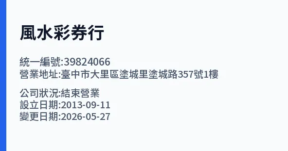 風水彩券行的照片-統編 39824066(臺中市) 公司登記資料與營業項目詳細圖表