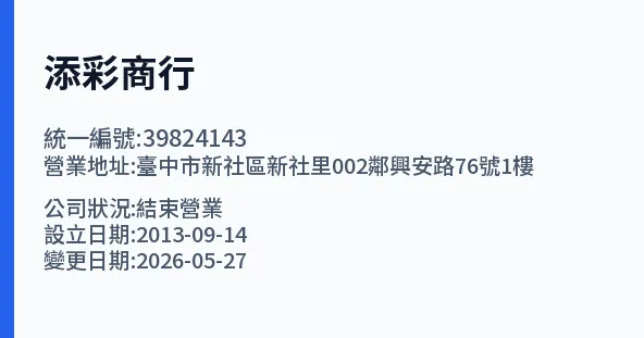 添彩商行的照片-統編 39824143(臺中市) 公司登記資料與營業項目詳細圖表